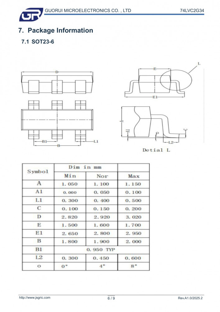 74LVC2G34 technical document page 6
