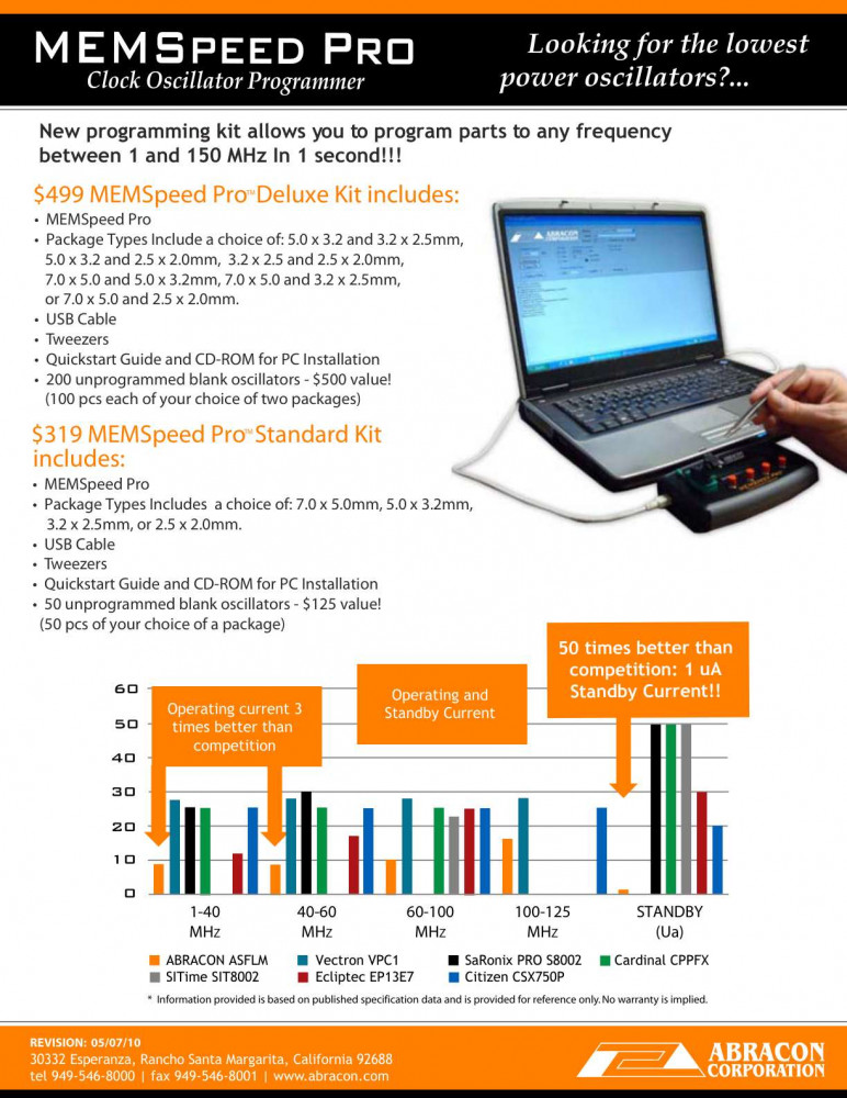 MEMSpeed Pro ASEM kit document page 2
