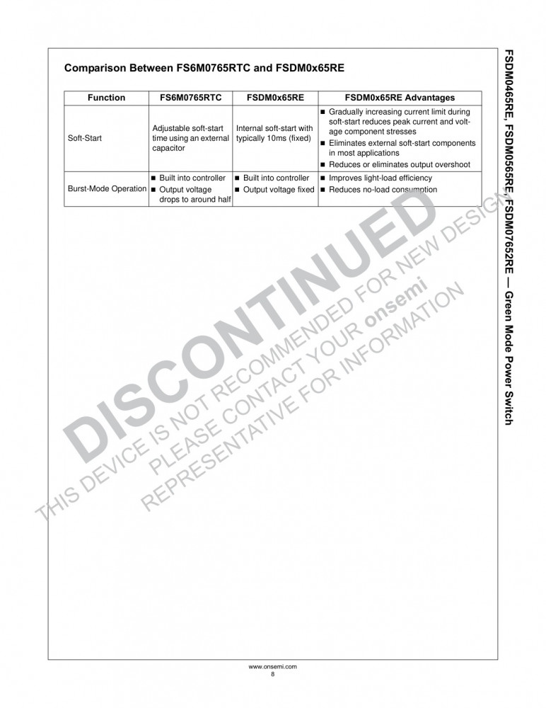 FSDM0565RE datasheet page 9