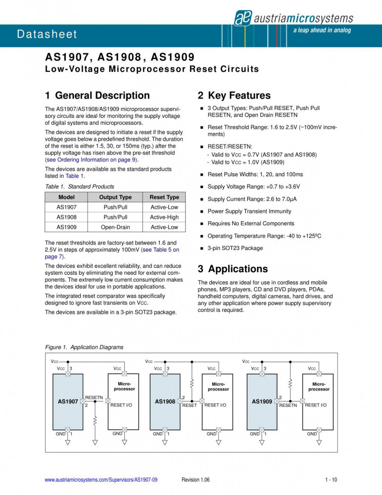 AS1909 datasheet page 1