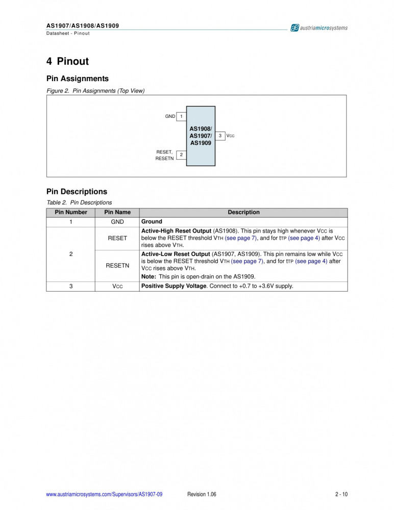 AS1909 datasheet page 2