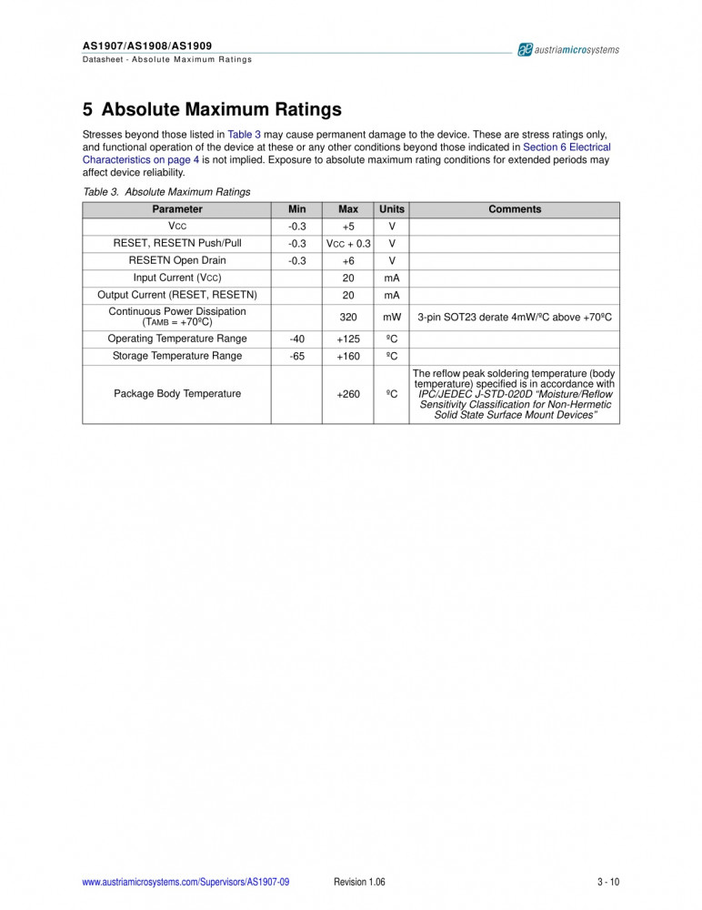 AS1909 datasheet page 3
