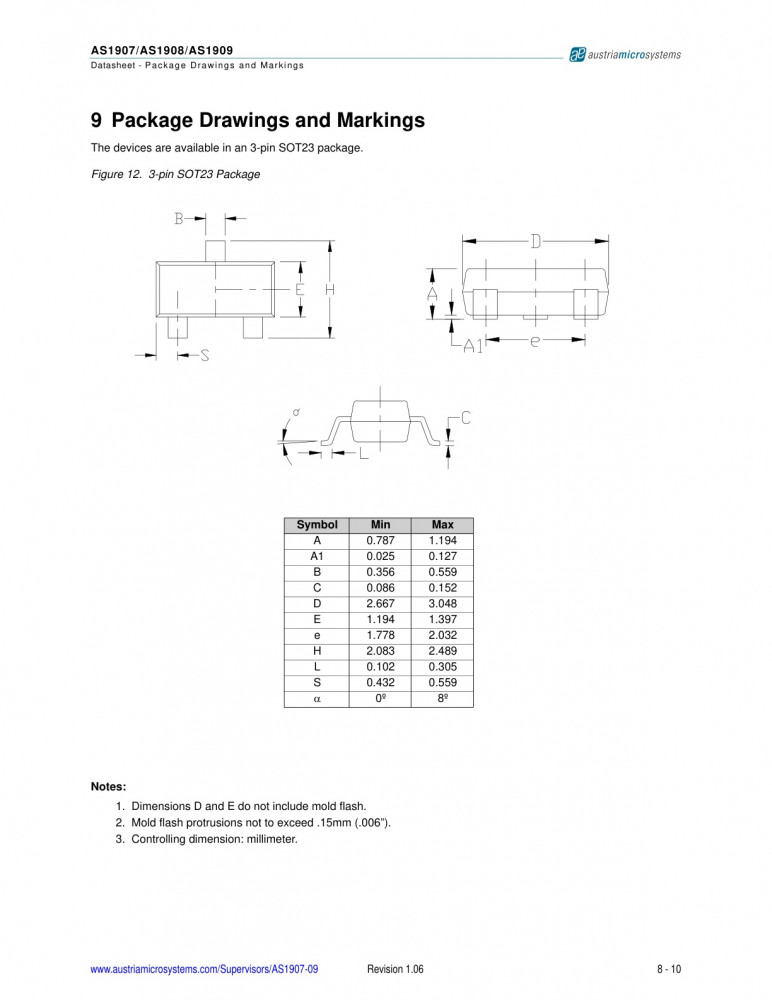 AS1909 datasheet page 8