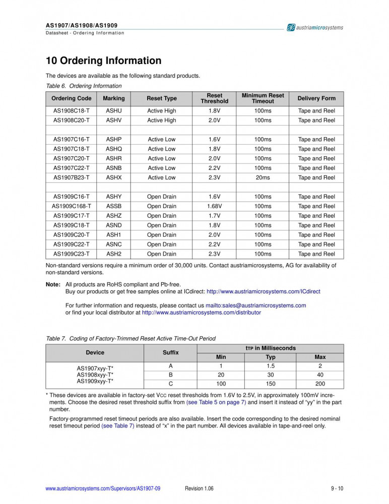 AS1909 datasheet page 9