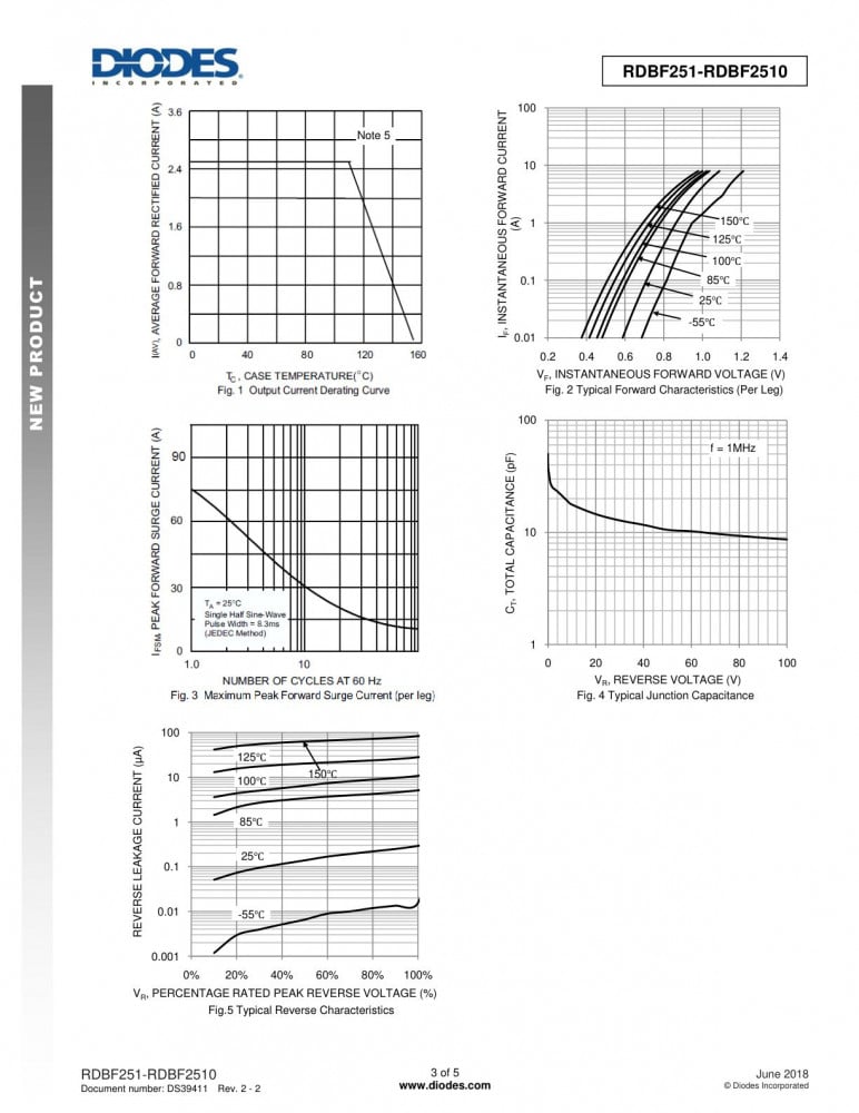 RDBF256-13 datasheet page 3