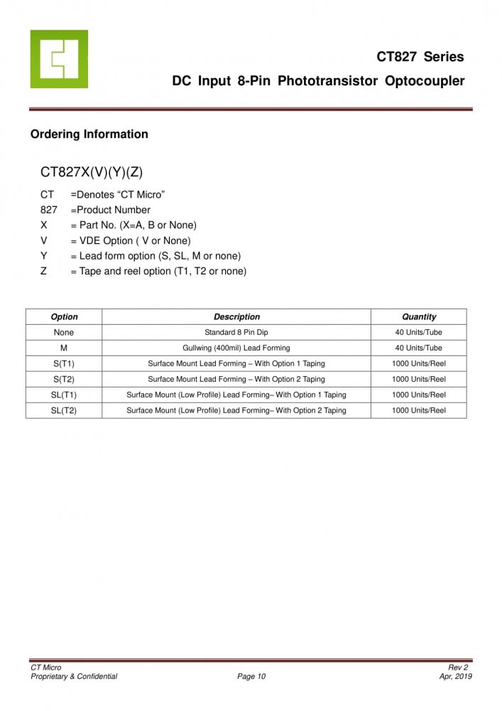CT827 datasheet page 10