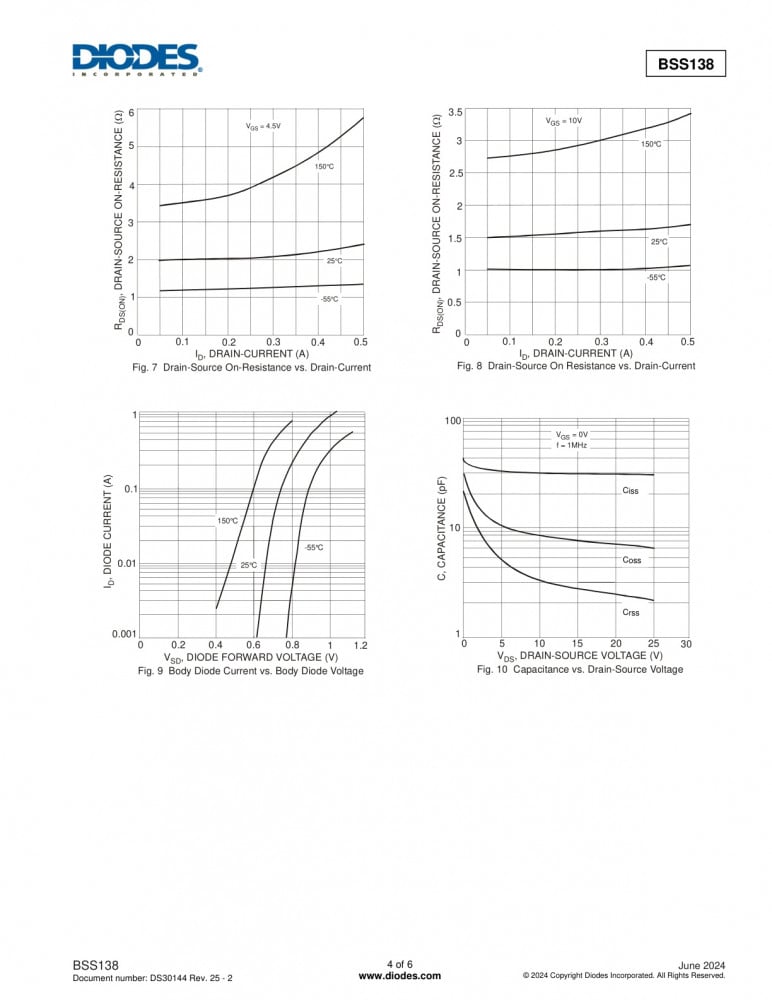 BSS138-7-F datasheet page 4