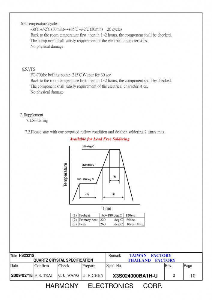 X3S024000BA1H-U specification page 10