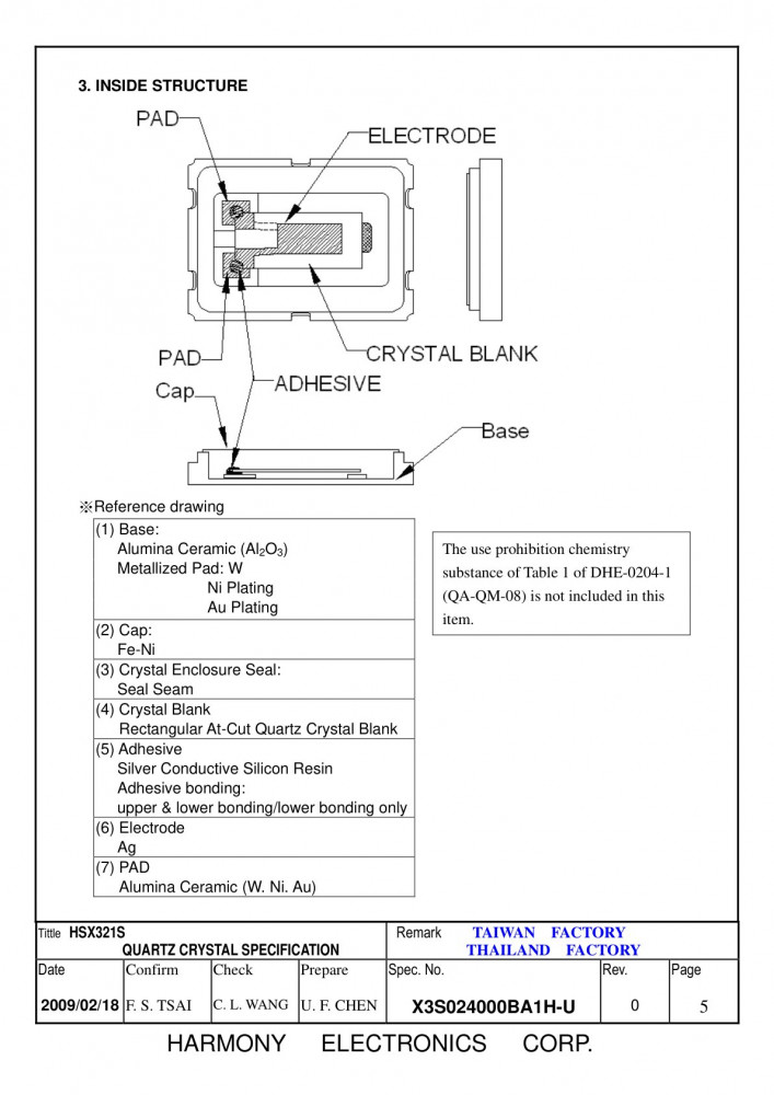 X3S024000BA1H-U specification page 5