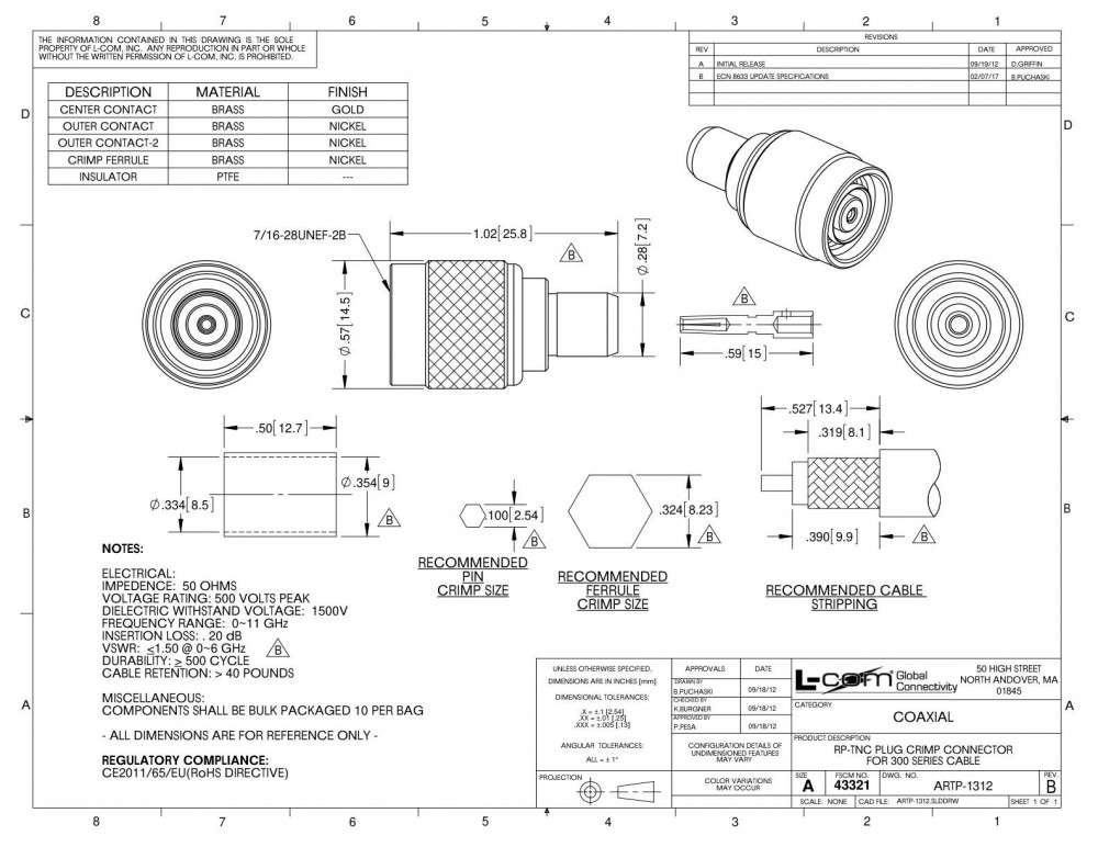 ARTP-1312 technical document preview