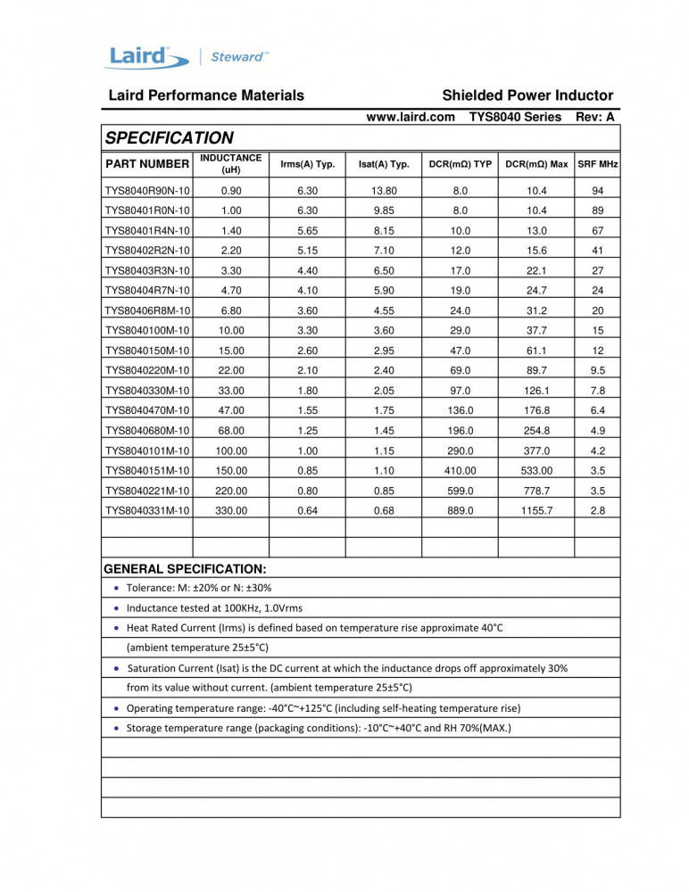 Laird TYS8040 series technical document page 3