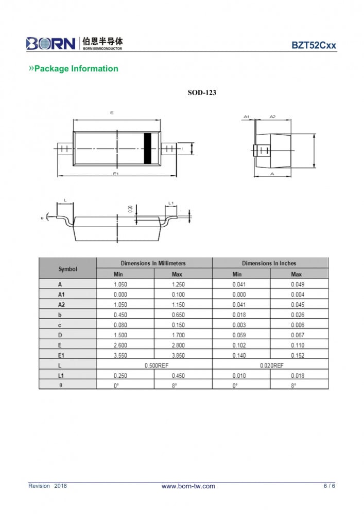 BZT52C2V7 datasheet page 6