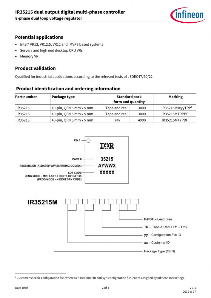 IR35215 document page 2