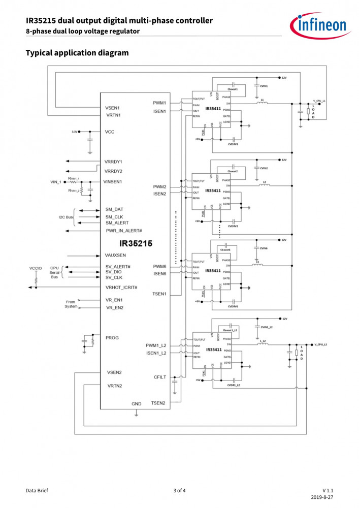 IR35215 document page 3