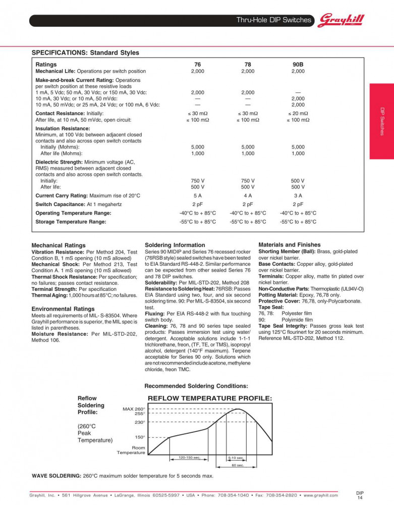 Grayhill Series 78 product documentation page 4