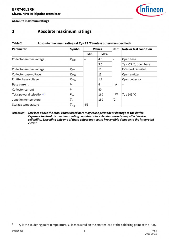 BFR740L3RH datasheet page 3