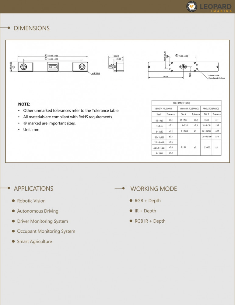 Document page image 4