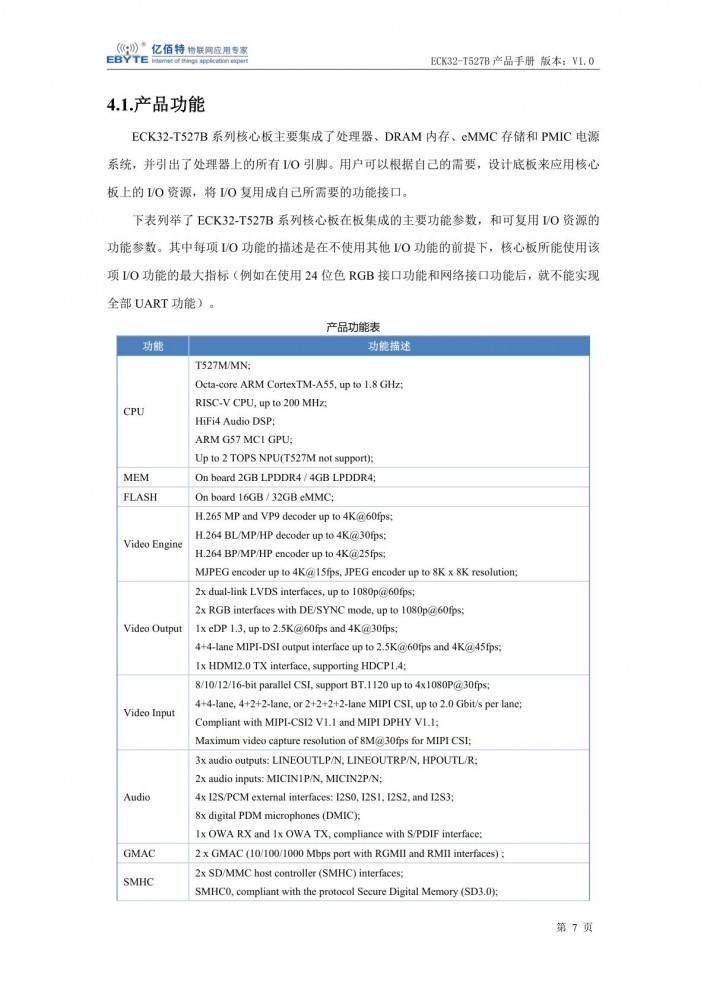 EBYTE technical document page 10