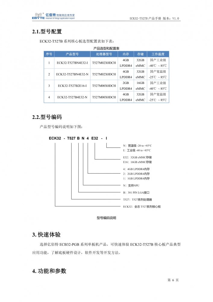 EBYTE technical document page 9
