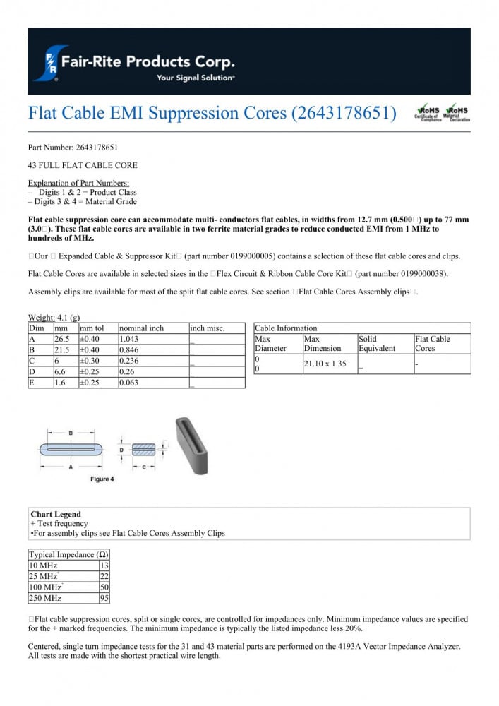 Fair-Rite 2643178651 product dimensions and cable information