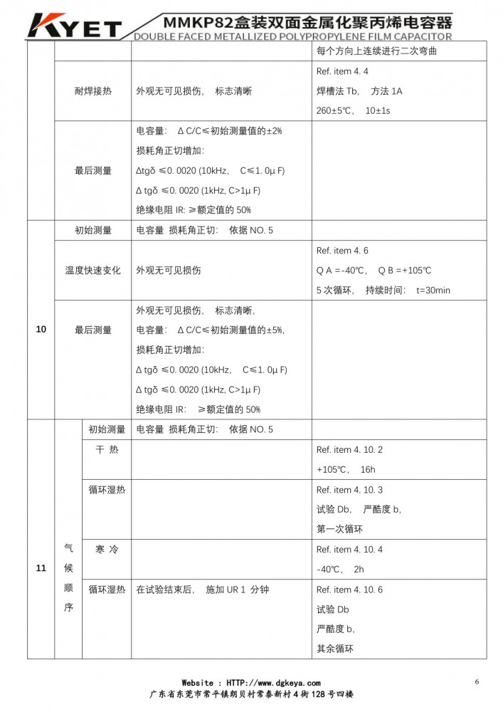 KYET MMKP104J3A1501 specification page 6