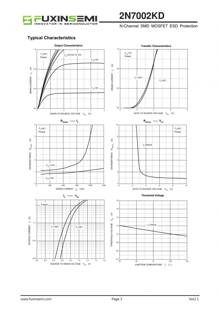 2N7002KD datasheet page 3