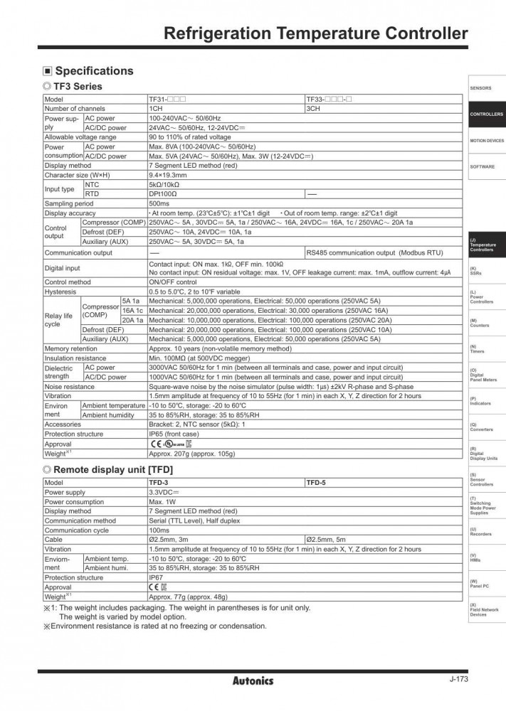 TF3 Series document page 3
