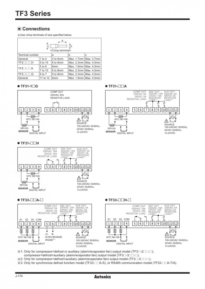 TF3 Series document page 4