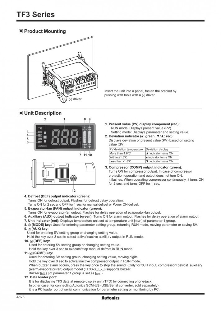 TF3 Series document page 6