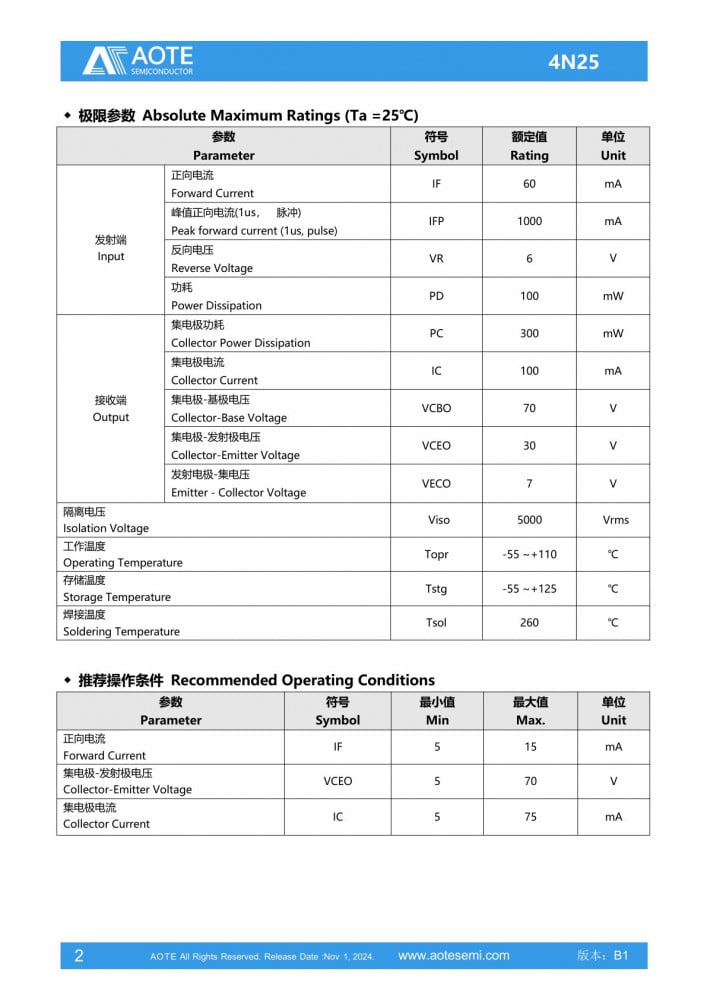 AOTE 4N25 datasheet page 3