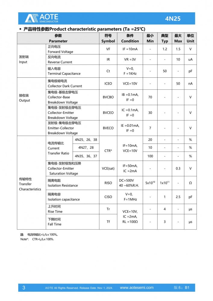AOTE 4N25 datasheet page 4