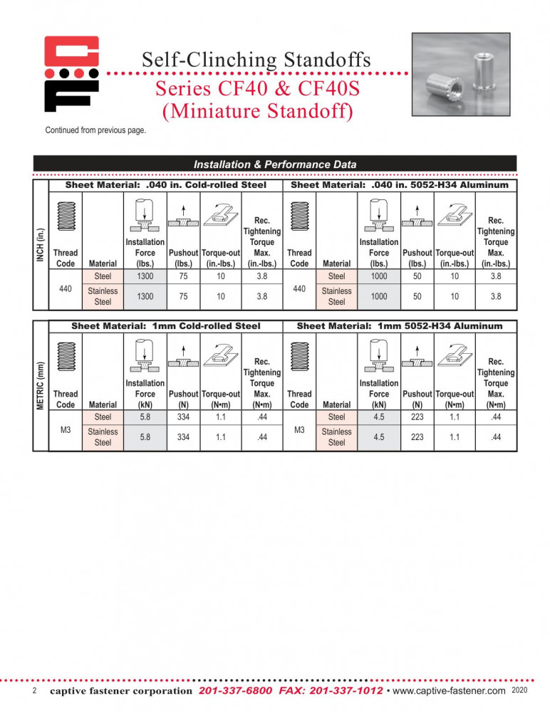 CF40 and CF40S miniature standoff technical document, page 2