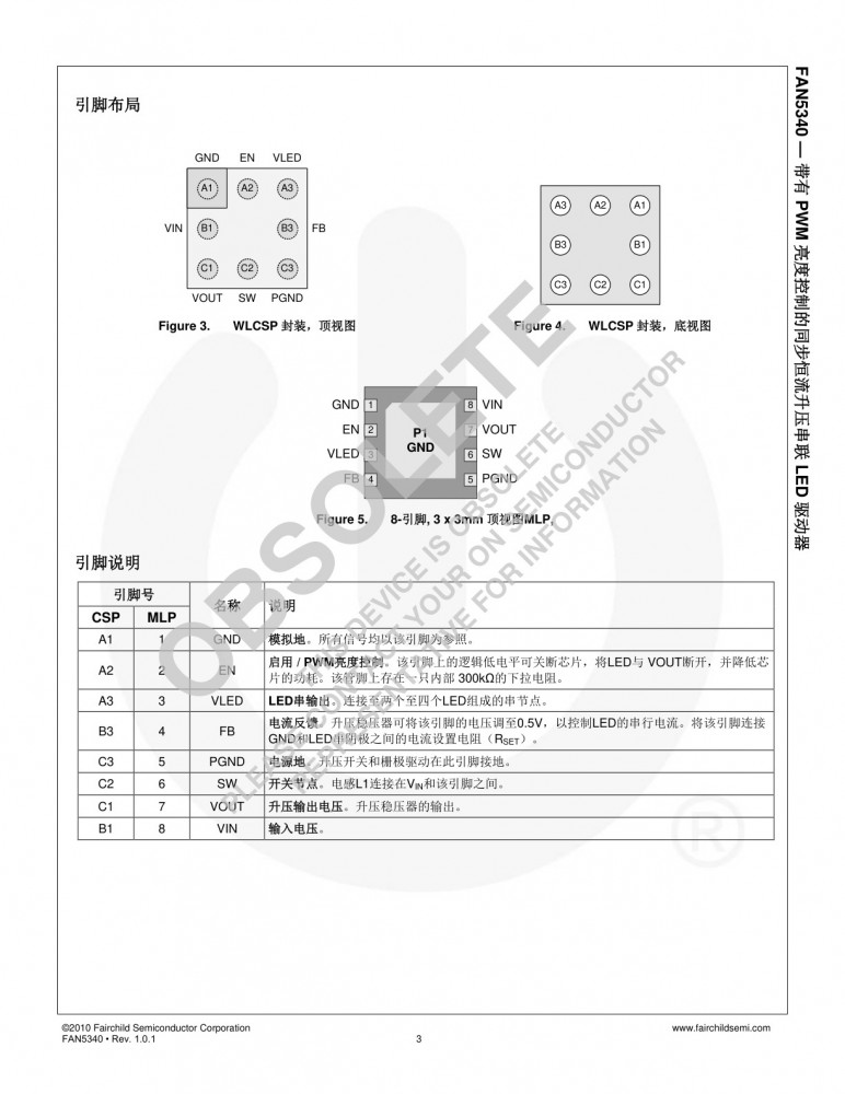 FAN5340 technical document page 4