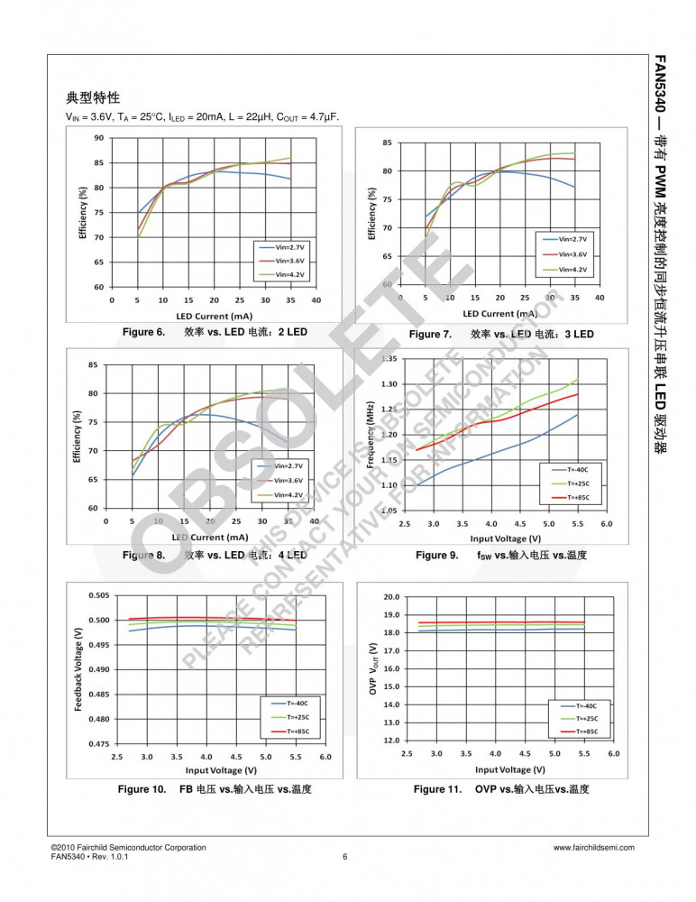 FAN5340 technical document page 7