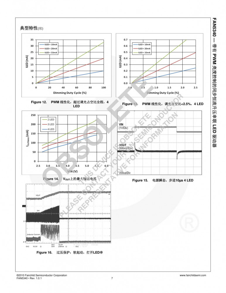 FAN5340 technical document page 8
