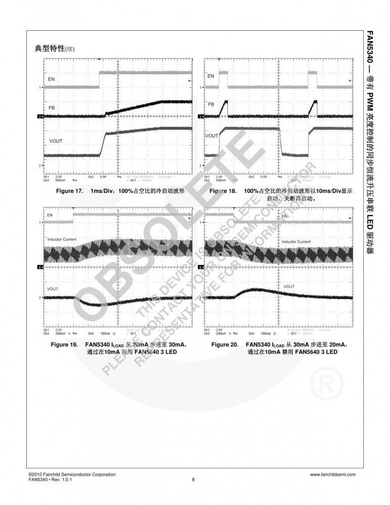 FAN5340 technical document page 9