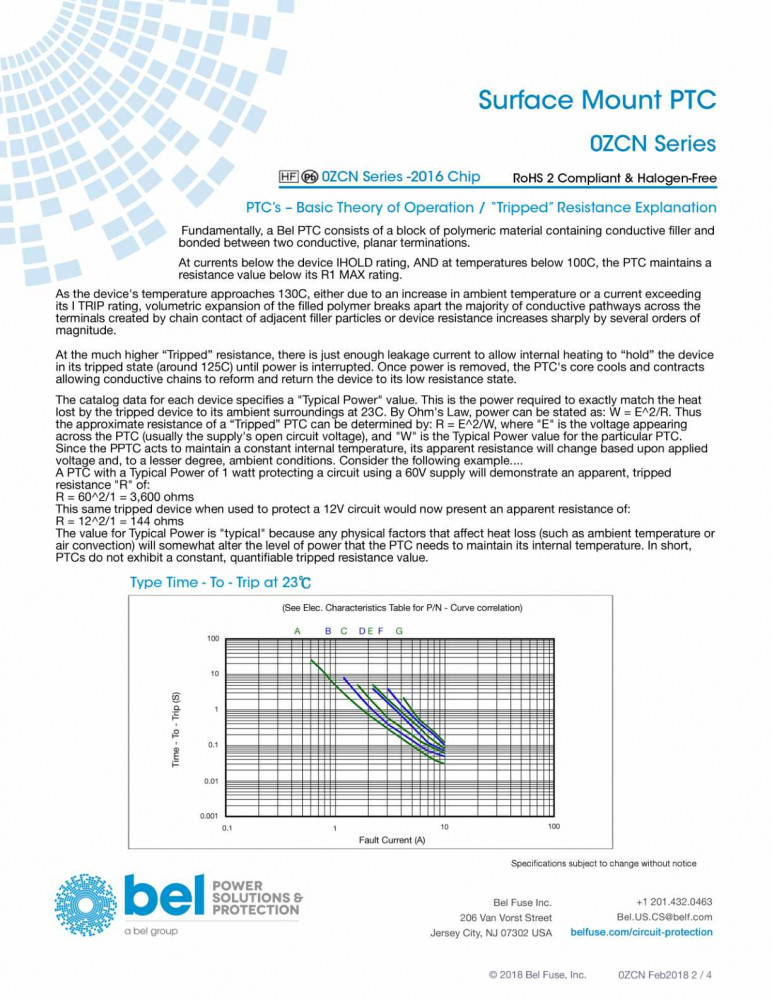 Bel Fuse 0ZCN series datasheet page 2