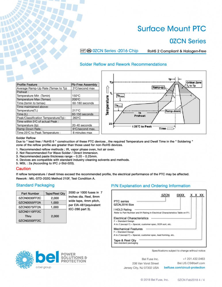 Bel Fuse 0ZCN series datasheet page 4