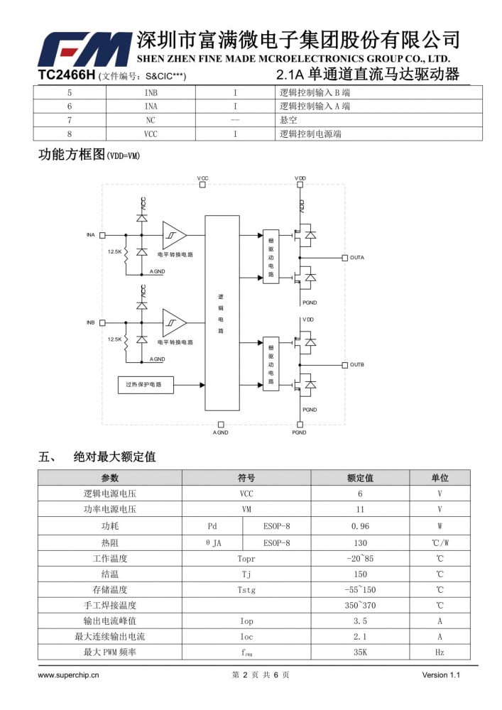 TC2466H datasheet page 2
