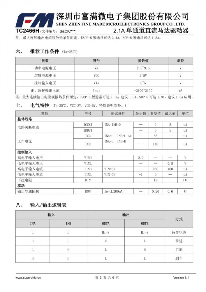 TC2466H datasheet page 3