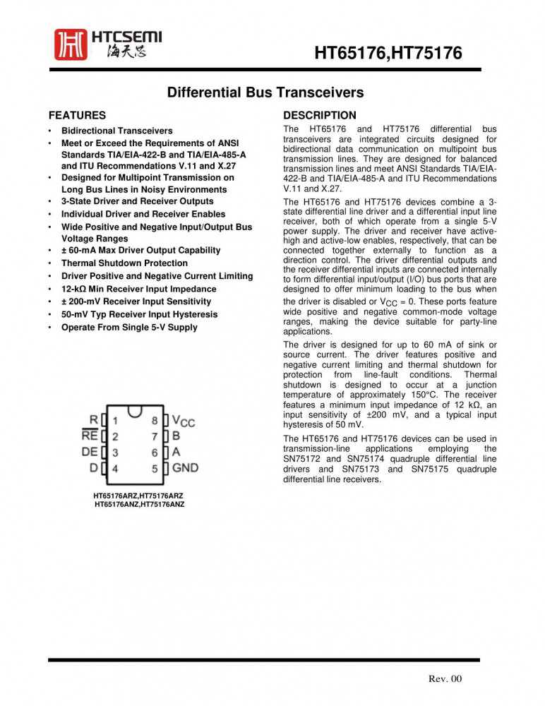 HT75176ARZ datasheet page 1