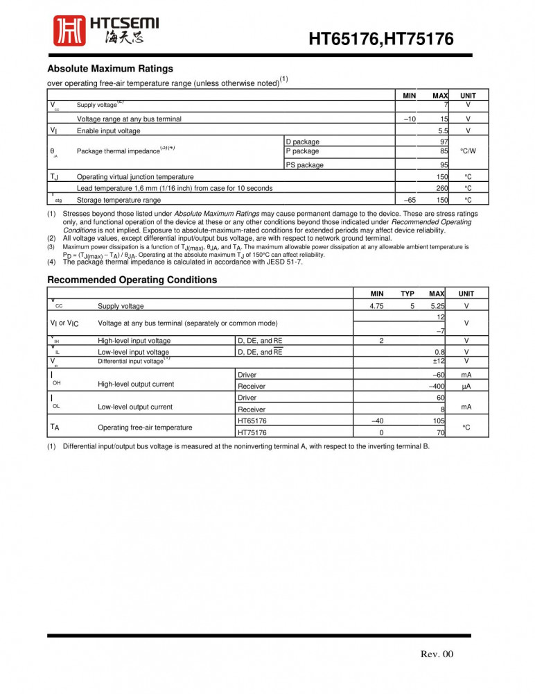 HT75176ARZ datasheet page 4