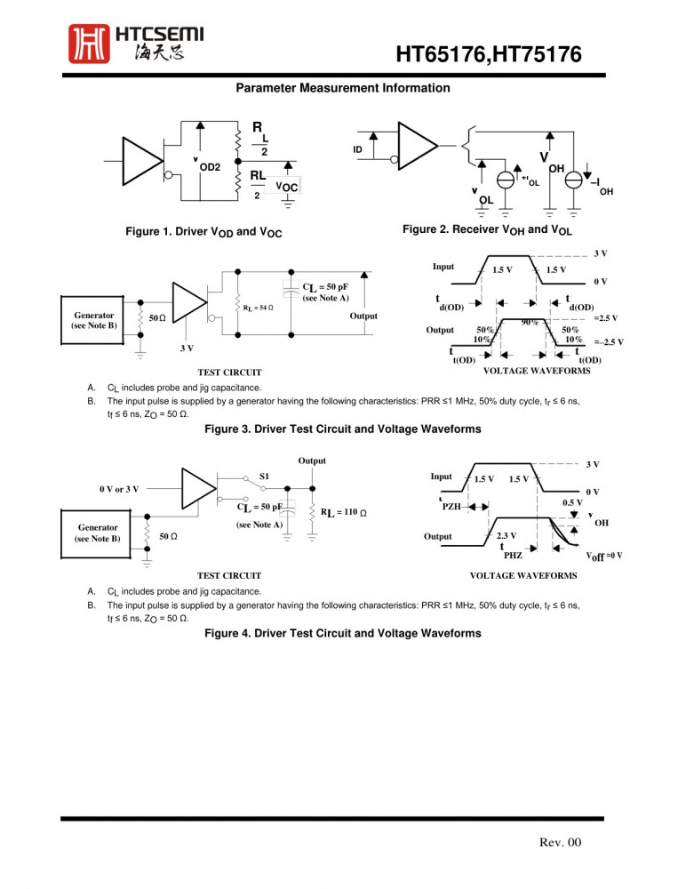 HT75176ARZ datasheet page 7