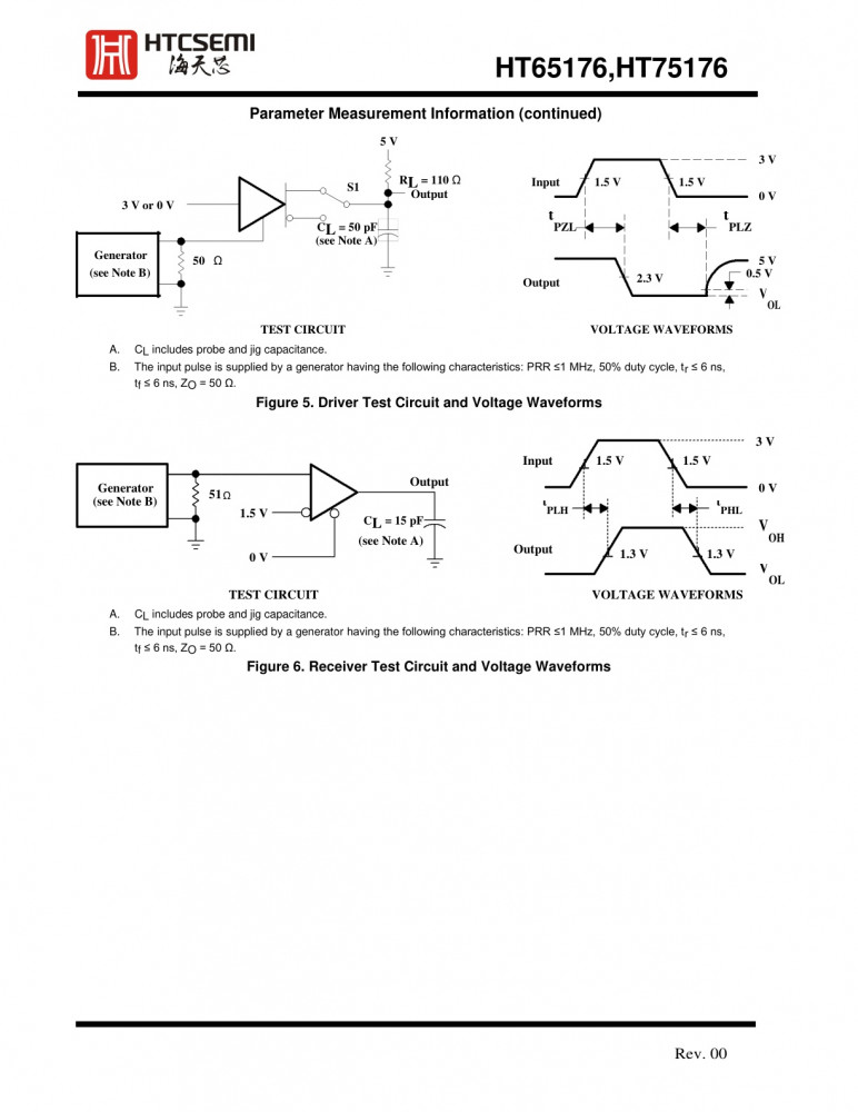 HT75176ARZ datasheet page 8
