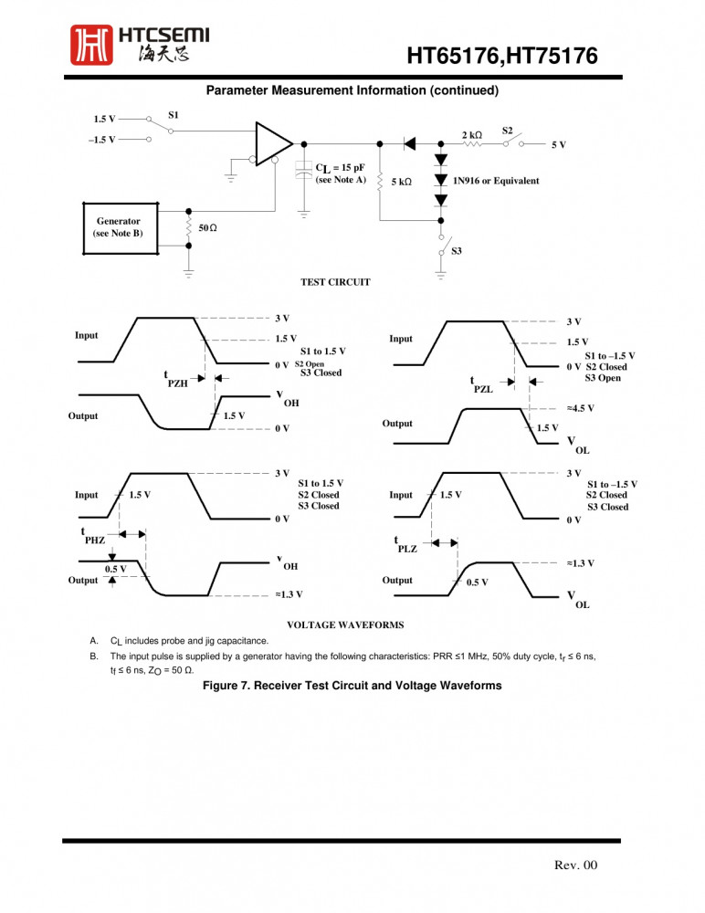 HT75176ARZ datasheet page 9