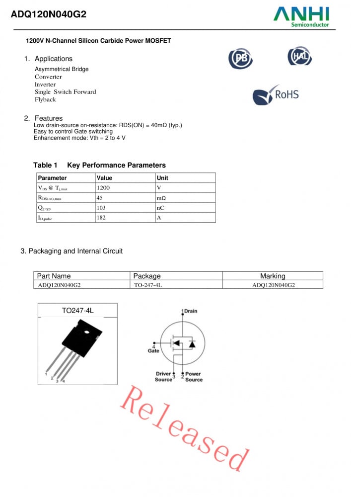 ADQ120N040G2 datasheet page 1