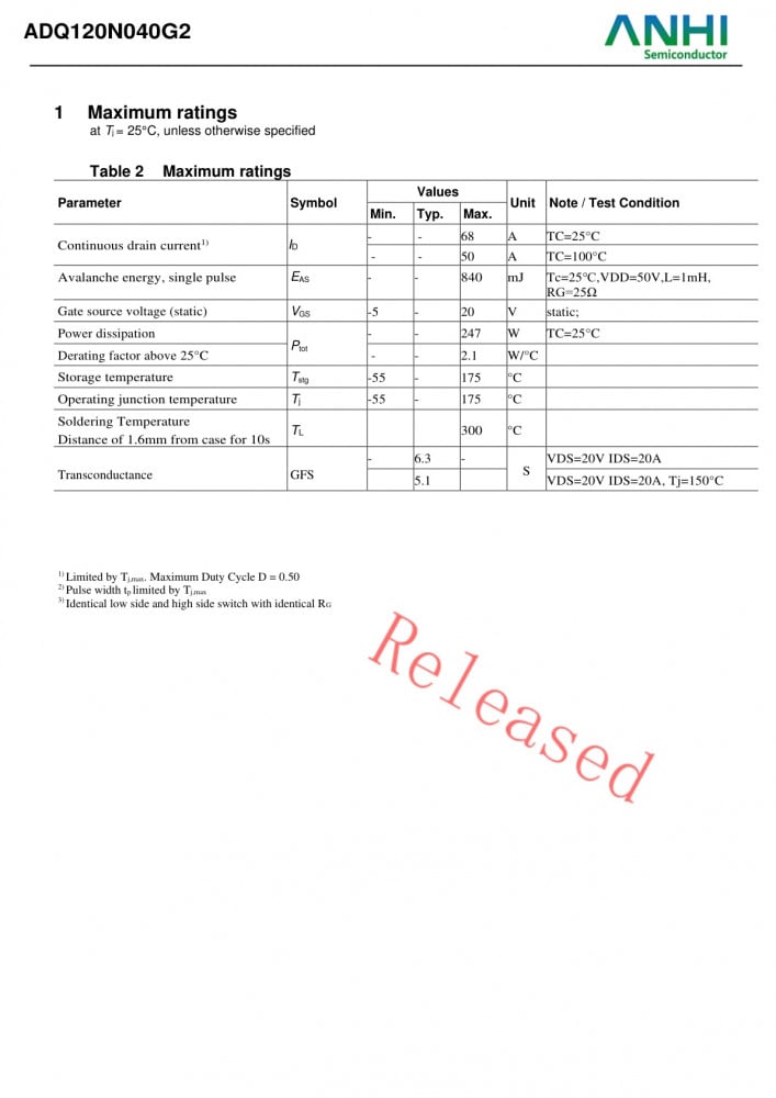 ADQ120N040G2 datasheet page 2
