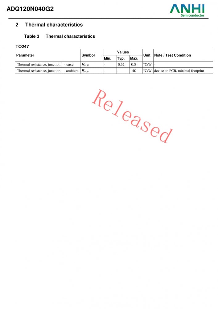 ADQ120N040G2 datasheet page 3