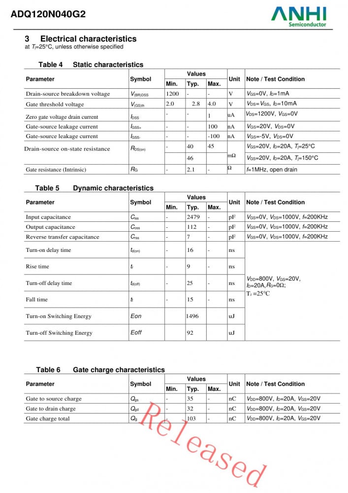ADQ120N040G2 datasheet page 4