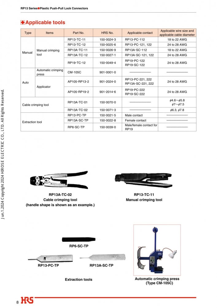 HRS RP19 series datasheet page 8